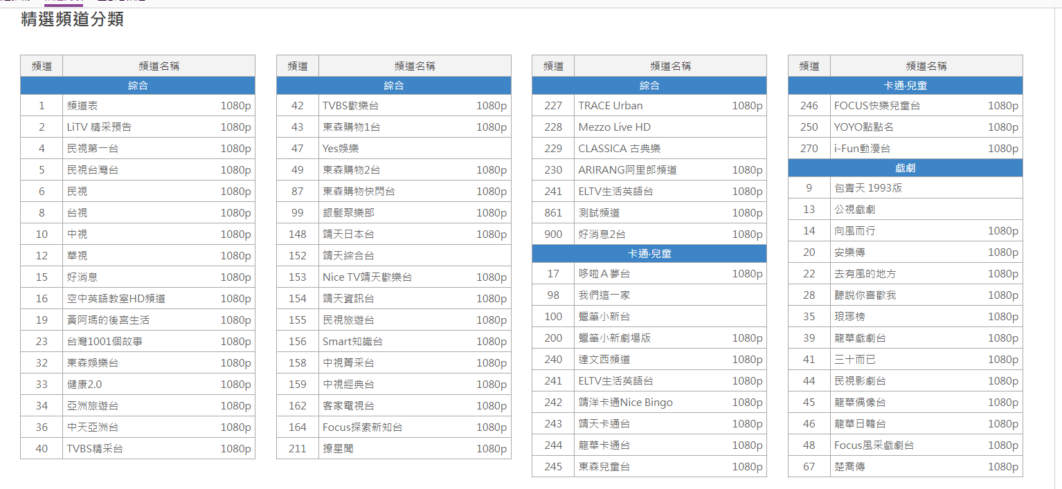 【2025獨家優惠】LiTV 優惠比官方更便宜！教你選擇最適合你的訂閱方案